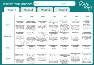 Mealplan : ตารางอาหารประจำวัน - Eatwellconcept