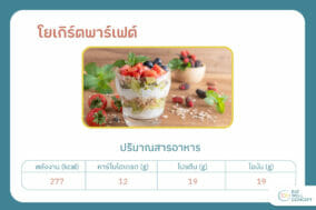 5 เมนูอาหาร โปรตีนสูง - Eatwellconcept