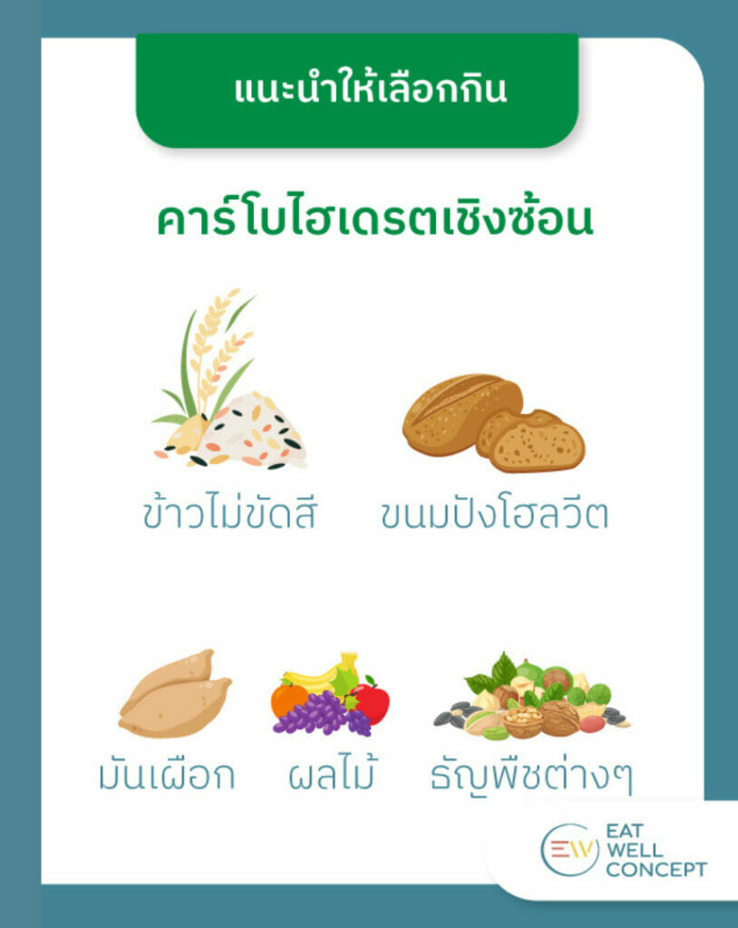 5 วิธี เพิ่มน้ำหนักผู้หญิง ให้ได้หุ่นดี - Eatwellconcept