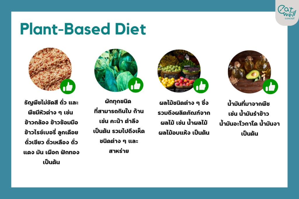 3 เทคนิคการ ลดน้ำหนัก สำหรับ ผู้ชาย - Eatwellconcept