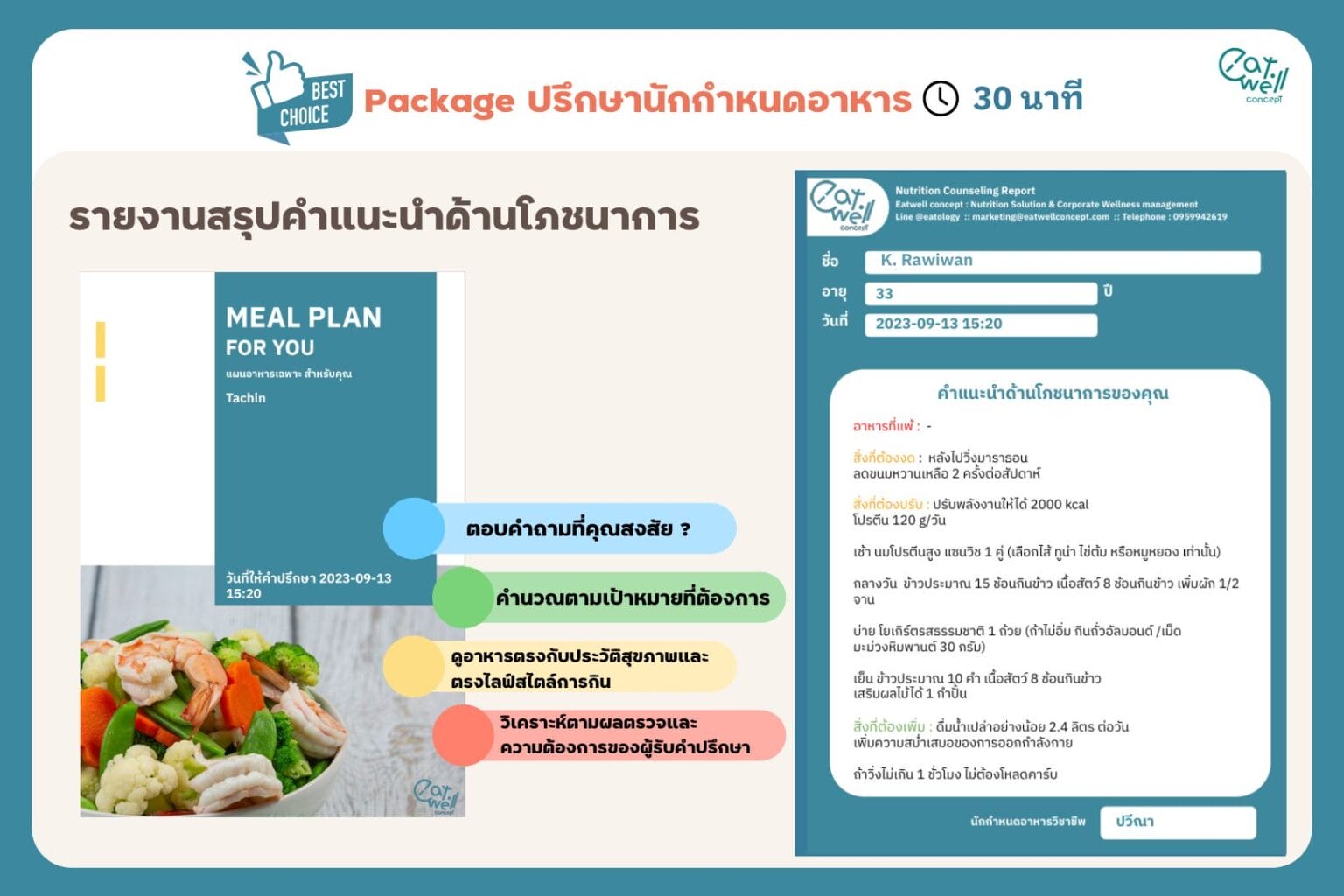 Mealplan : ตารางอาหารประจำวัน - Eatwellconcept