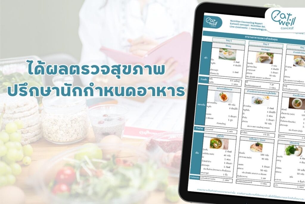 ลดน้ำหนัก 1 เดือน เป็นไปได้ - Eatwellconcept
