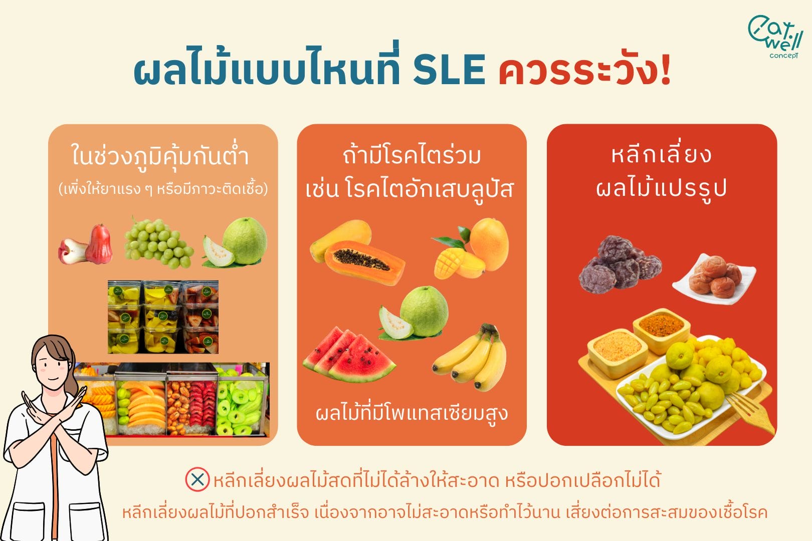 SLE กิน ผลไม้ อะไรได้บ้าง? - Eatwellconcept