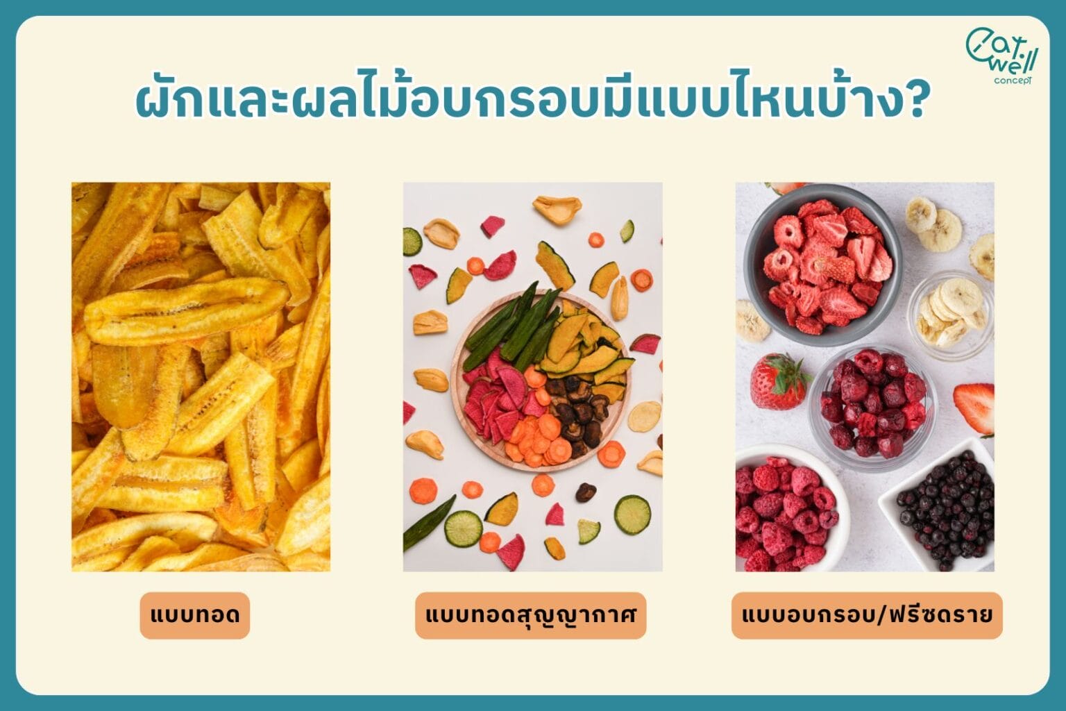 ผักอบกรอบ ผลไม้อบแห้ง เทียบกับ ผักผลไม้สด? - Eatwellconcept